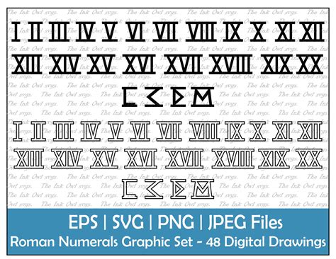 Fancy Roman Numerals Font