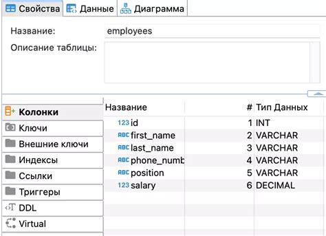 Insert Into Sql примеры добавления данных в таблицу