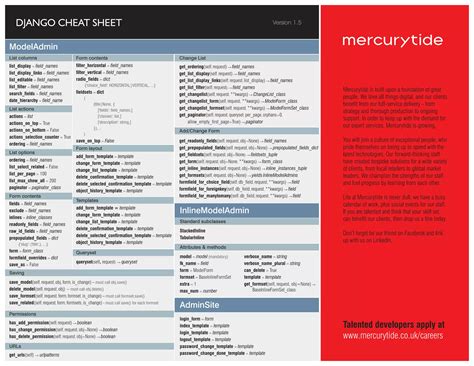 Django Cheat Sheetpdf