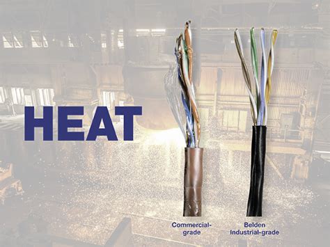 Industrial Ethernet Vs Regular Ethernet Why Does It Matter