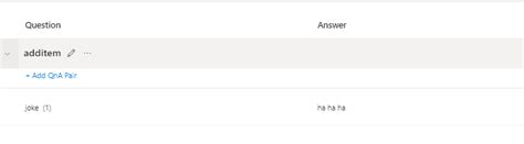 Qna Publish Eror · Issue 4519 · Microsoftbotframework Composer · Github