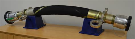 Pirtek Oil And Gas Linkedin