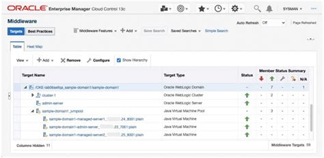 kellyn gorman on linkedin monitor weblogic on kubernetes using oracle