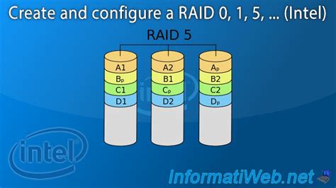Create And Configure A Raid 0 1 5 Intel Bios Tutorials Informatiweb