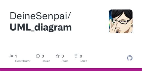 GitHub DeineSenpai UML Diagram