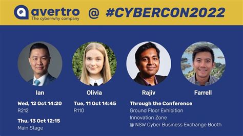 Melbourne Cybercon2022 Cyber Cyberrisk Informationsecurity Conference Ciso Farrell
