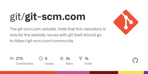 issues · git git · github
