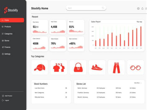 Custom Web App Ux Ui Design For Any Platform On Figma Upwork