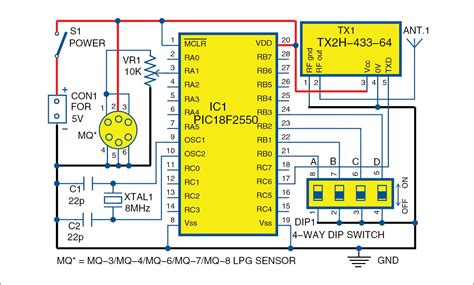 Wireless Gas Detection And Monitoring Systems Full Electronics Project