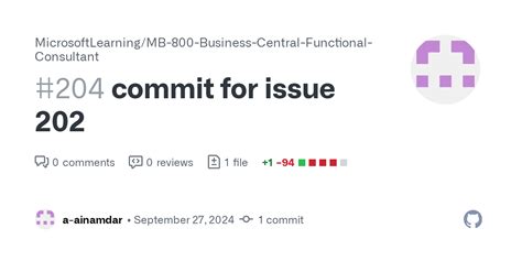 Commit For Issue 202 By A Ainamdar · Pull Request 204