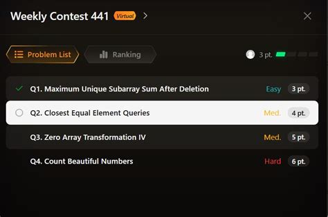 Leetcode Contest Experience Even Though I Wasnt At Home Today I Still
