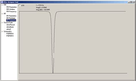 Examples 2 MIKROE