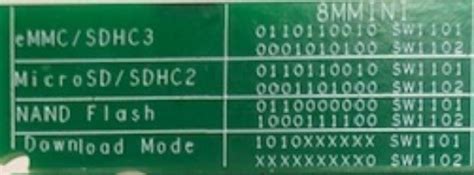 How To Get Started With Imx8m Mini Community Murata Manufacturing