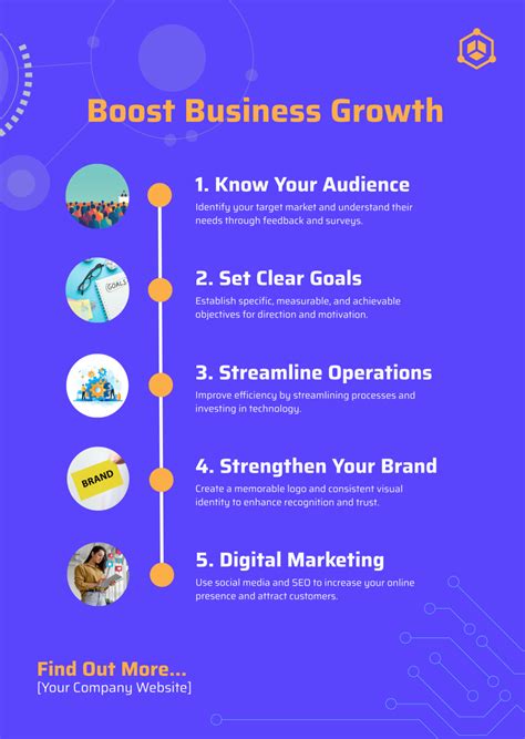 Free Tech Infographic Template To Edit Online