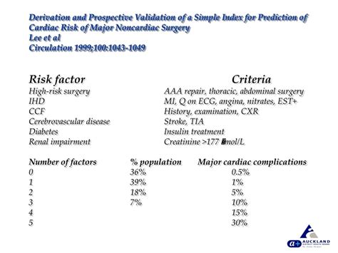 Ppt Pre Operative Assessment Powerpoint Presentation Free Download Id9154451