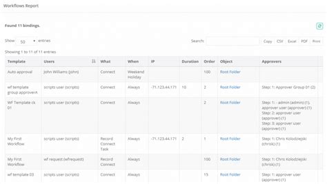 Faq Reports Workflows Xton Technologies