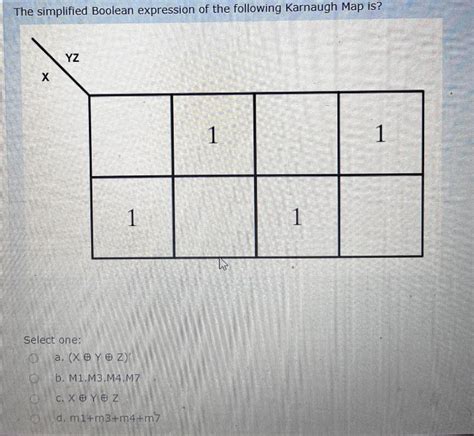 Solved The Simplified Boolean Expression Of The Following