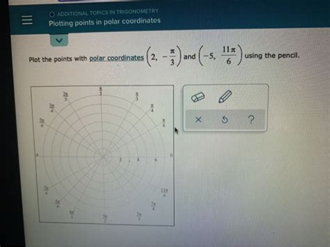 Solved O ADDITIONAL TOPICS IN TRIGONOMETRY Plotting Points Chegg