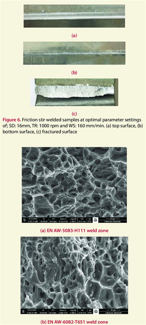 Sem Micrograph 2500x And Eds Image At The Optimal Process Condition