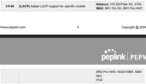 Adding Link Aggregation Lacp Any Update For When Feature Requests Peplink Community