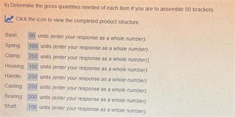 c compute the net quantities needed if there are 25