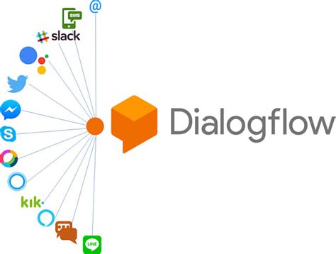 Create Chatbot Using Dialogflow By Chiragmodh Fiverr