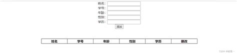 用js简单实现信息录入功能js用户在页面输入信息单击确定按钮将数据添加到表格中单击修改按钮可以修改表 Csdn博客
