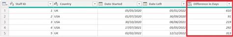 Power Query How To Calculate The Difference Between Two Dates Smantin Data