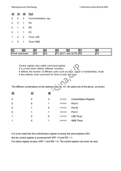 Microprocessor Interfacing And 8155 Features Docx