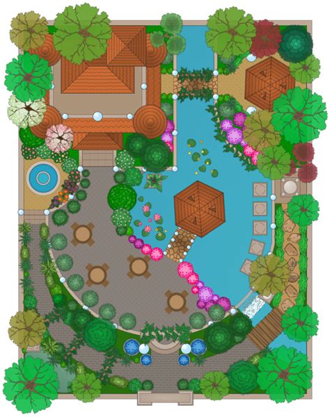 Garden Design Templates