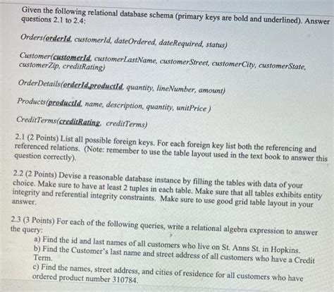 Solved Given The Following Relational Database Schema