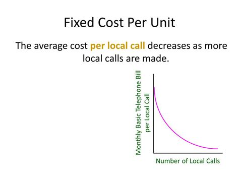 PPT Cost Terms Concepts And Classifications PowerPoint Presentation ID 5279533