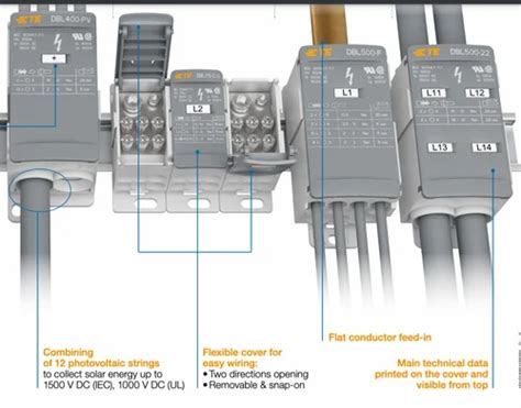 DISTRIBUTION BLOCK 125A DBL 125 At 470 Piece Power Distribution Terminal Block In Kochi ID