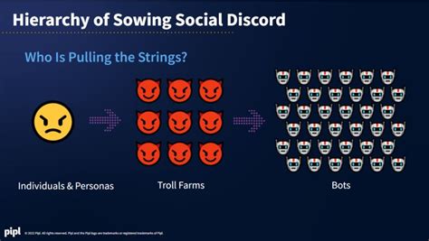 Leslie Stratton Posted On Linkedin