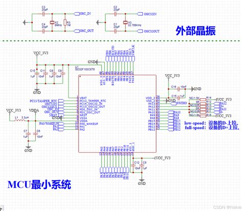基于立创eda（altium designer） stm32f103c8t6的系统板pcb设计 stm32f103c8t6核心板设计报告 csdn博客