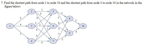 solved 7 find the shortest path from node 1 to node 10 and