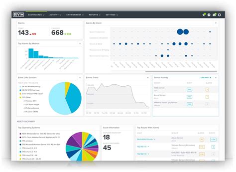 6 Best Free Open Source SIEM Tools