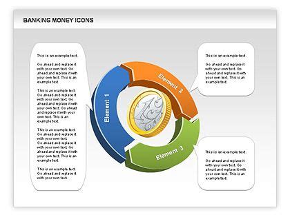 Financial Cycle Diagram Powerpoint Charts Presentation Topics