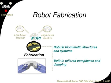 Robot Fabrication Muri Fabrication Ppt Download