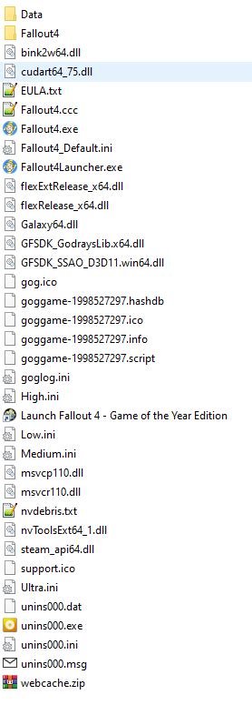Add Support For Detecting Gogs Distribution Of Fallout 4 · Issue 1894 · Lootloot · Github