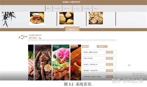 基于ssm的智慧餐厅点餐管理系统 计算机毕业设计源码 知乎