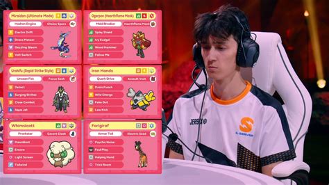 Pokémon Vgc Worlds 2024 Championship Sunday Teams And Results — Devoncorp
