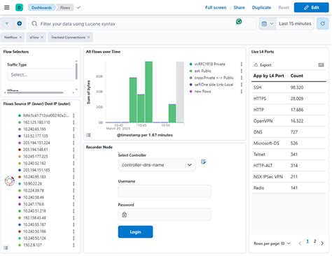 Analytics User Guide Production Arista