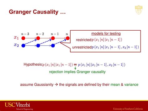 Ppt Modeling And Estimating Granger Causality Between Signals