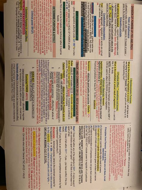 Does Anybody Know How To Fix Margins I Tried To Make It Custom