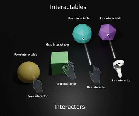 How To Create Spatial Interactions With Meta Xr Interaction Sdk Mixed