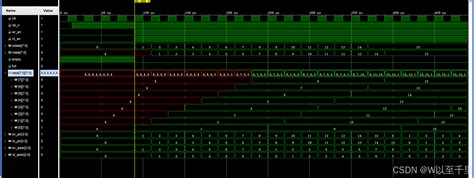 Verilog：同步fifo、异步fifo Csdn博客