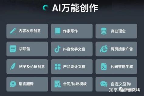 简单告诉您OpenAI和ChatGPT之间关系 知乎