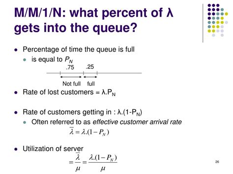 ppt m m 1 queue powerpoint presentation free download id 2286989