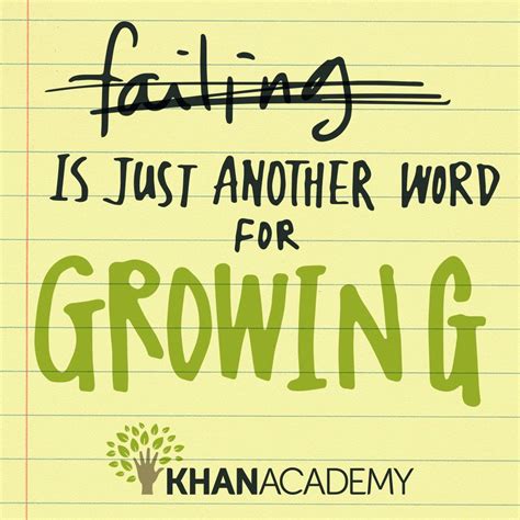 You Can Learn Anything Khan Academy Growth Mindset Quotes Teaching Growth Mindset Growth
